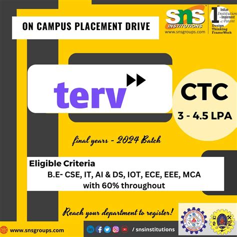 Happy To Share Prakash K