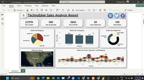 Video George Oduor On Linkedin Rshiny R Powerbi Datavisualization Dashboard Dataanalytics