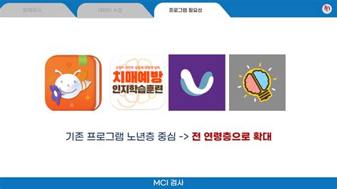 Github Liarhouse Final Project True Final