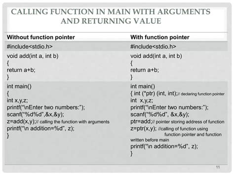 Function Pointer Pptx