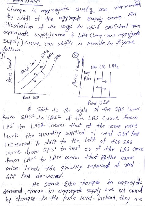 What Makes The Aggregate Supply Curve Shift And How Does A Shift In The