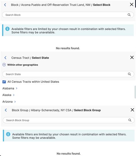 Considering That Block Group And Census Block Are Not Available Is The