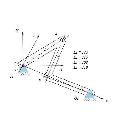 The Angle Between X And X Axes Is O Find The Angular Displacement Of Link When Link