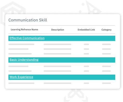 Competency Management System TalentGuard