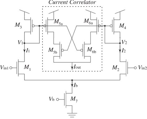 Figure 2 From A Programmable Floating Gate Bump Circuit With Variable
