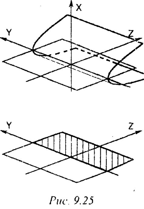 Шикин А В Боресков А В Компьютерная графика Полигональные модели стр 169
