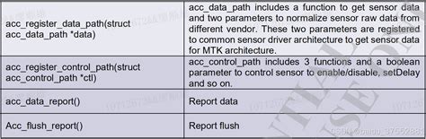 mtk sensor 移植调试 mtk gsensor调试 csdn博客