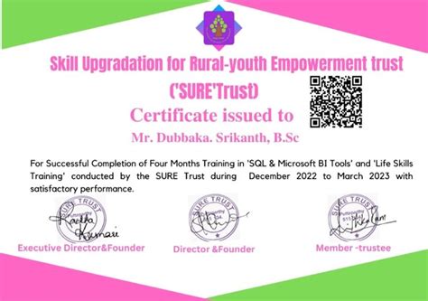 Dubbaka Srikanth On Linkedin Sql Powerbi Lifeskillstraining