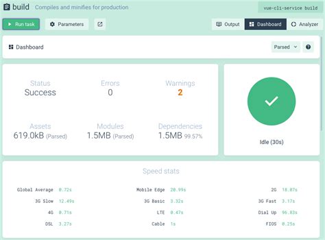 Javascript How To Reduce Vue Js Build Size With Vuetify Stack Overflow