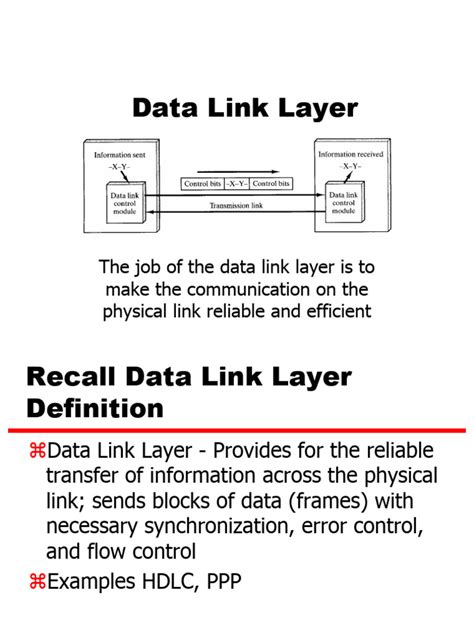 datalink layer pdf computer network internet