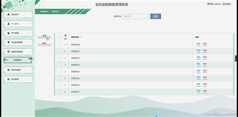 【附源码】基于flask框架实验室数据集管理系统 Pythonmysql论文flask 数据库管理系统 Csdn博客