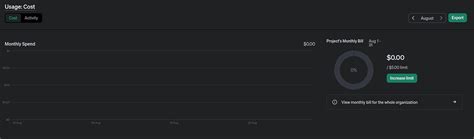 Getting Constant Error 429 Error Code Api Openai Developer Forum