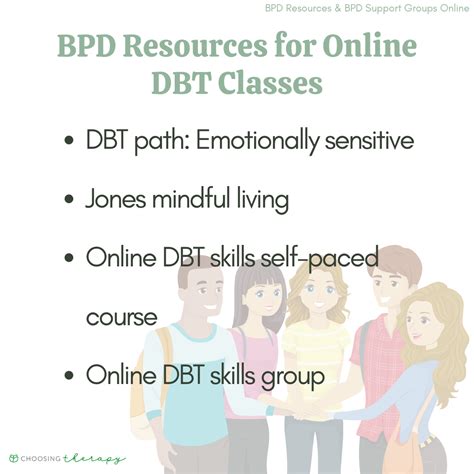 Bpd Support Groups Online