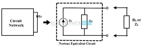A Brief Introduction To Nortons Theorem Electronics Hub