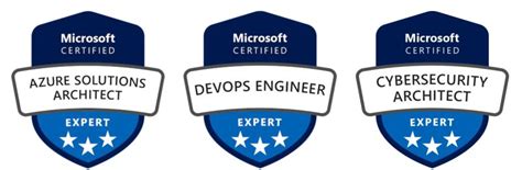 joshua teye on linkedin aws azure aws aws azure nordcloud
