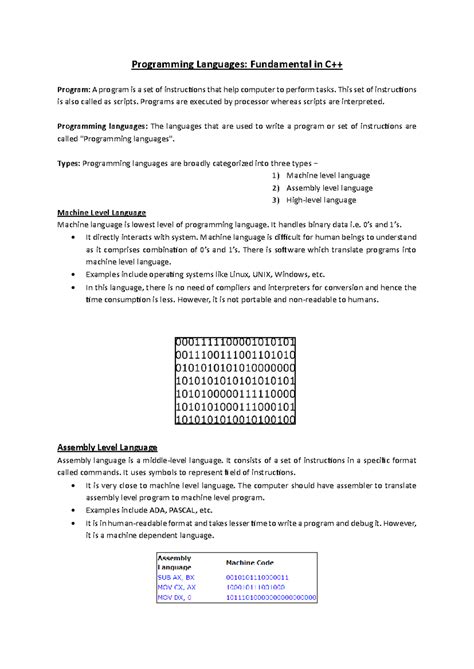 C Programming Part 1 Programming Languages Fundamental In C