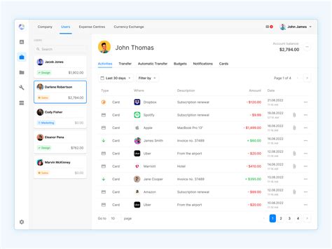 Money Tracker Dashboard By Lijin G Samuel On Dribbble