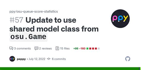 Update To Use Shared Model Class From `osugame` By Peppy · Pull