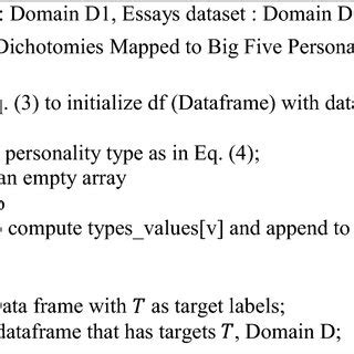 Flowchart For Data Mapping Process Download Scientific Diagram