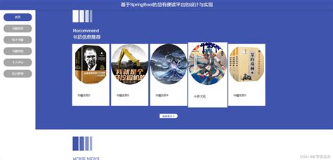 Springboot毕设项目基于SpringBoot的慧有便读平台的设计与实现 h y java VUE Mybatis Maven Mysql CSDN博客