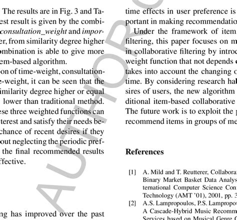 Mean Absolute Error Comparison Of Different Similarity Degree Colours