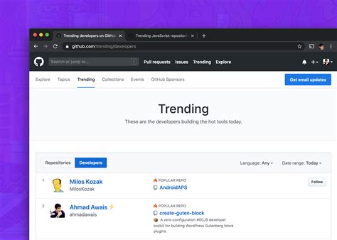 1 Javascript Developer On Github Trending Worldwide