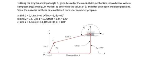 solved 1 using the lengths and input angle θ2 given below