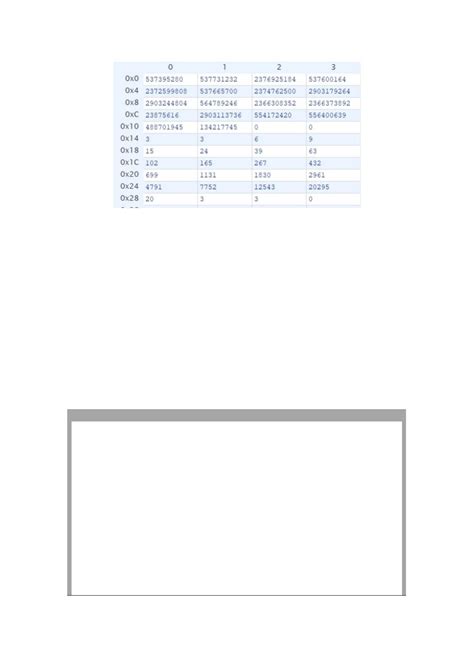 多周期cpuverilog实现含实验文档资源 Csdn下载