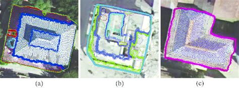 Contour Clusters Of Typical Buildings That Are Difficult To Identify Download Scientific