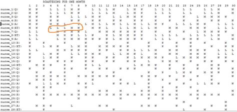 Constraint Violation Screenshot Download Scientific Diagram