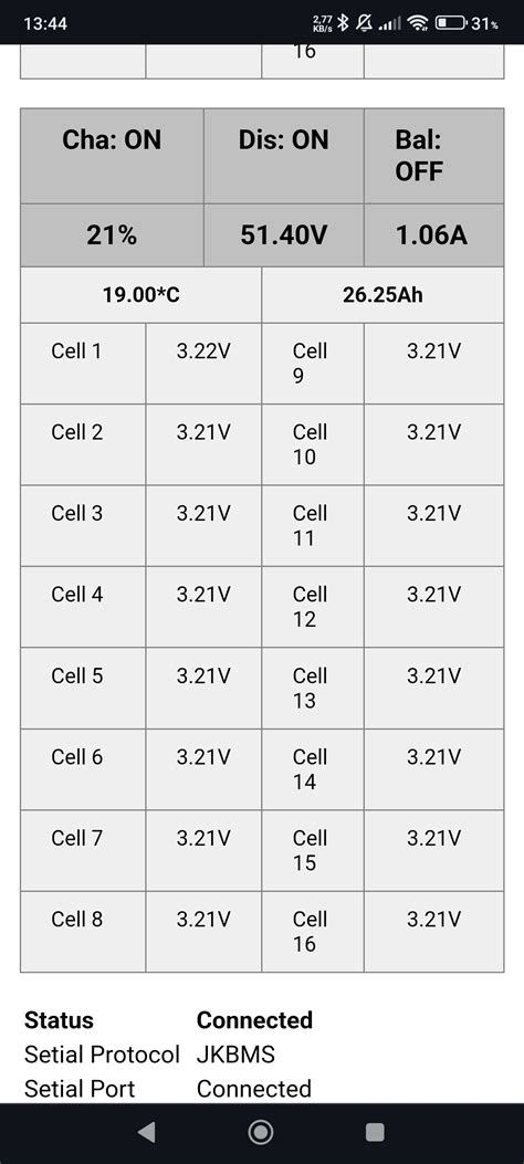 Can And Rs485 Bms Emulated Protocols For Diy Battery To Work With Lv