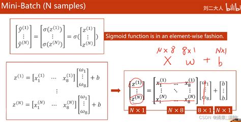 Lstm Pytorch多变量输入单变量输出 Pytorch多变量预测mob64ca1409d8ea的技术博客51cto博客