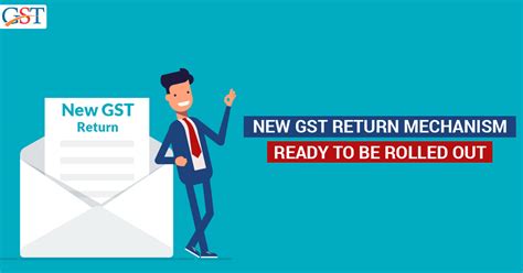 Current GST Filing System Is Soon To Take A New Face SAG Infotech