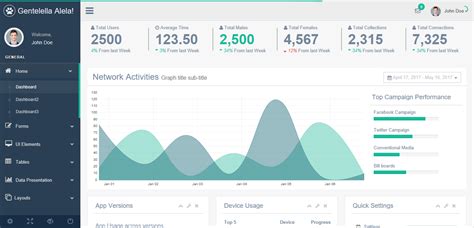 12 amazing free and premium html5 css3 admin templates you should know