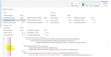 Sonar Qube Taking Single Line As Multi Line For Code Coverage