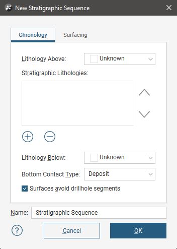 Stratigraphic Sequences