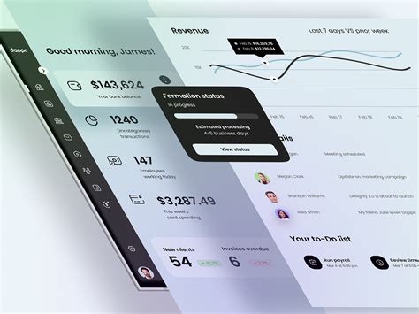 Finance Dashboard Design On Behance