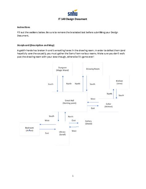Scripting Text Game Proj 1 It 140 Design Document Instructions Fill