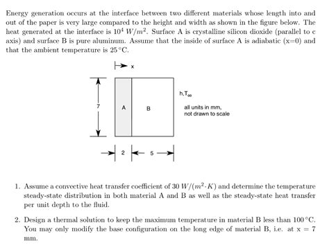Contour Plots Of Steady State Temperature
