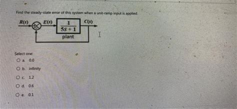 Solved Find The Steady State Error Of This System When A