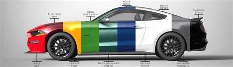 2006 Mustang Gt Color Codes Oem