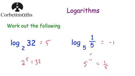 introduction to logarithms corbettmaths youtube
