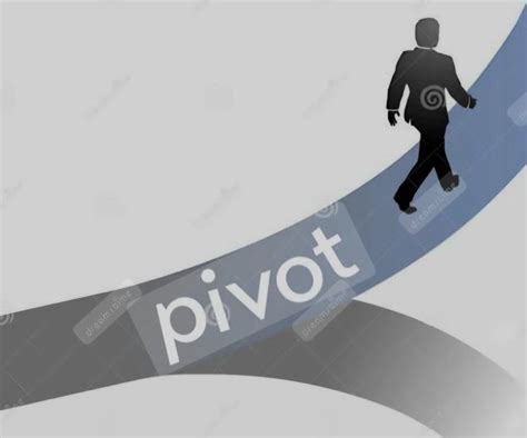 Entrepreneurship Startuplife Pivot Leadership Growthmindset Adaptability Businessgrowth