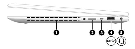 Components Hp Customer Support