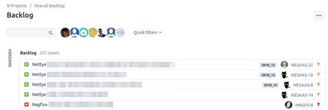 Research Development Backlog Part 2 Neteye Blog Com