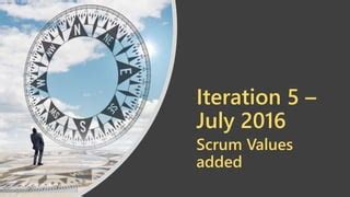 Evolving With The Scrum Guide PPTX Technology Computing