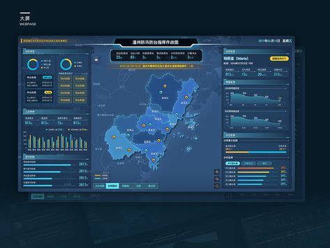 Dashboard Design Discover SCADA Dashboard Ideas Dashboard Ui Design Dashboard And More