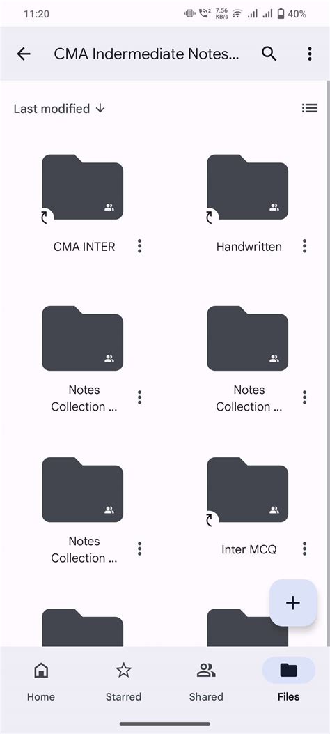 Cma Intermediate Notes Collection Studigoo