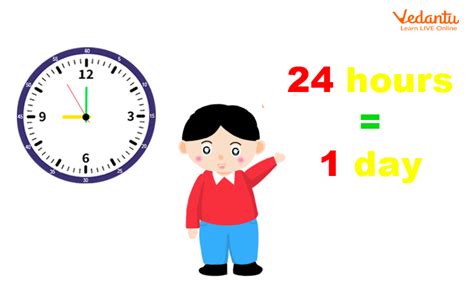 convert hours into seconds simple steps and examples