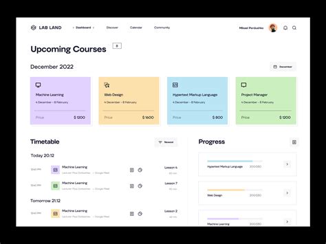 Lab Land Personal Courses Dashboard By Afterglow On Dribbble